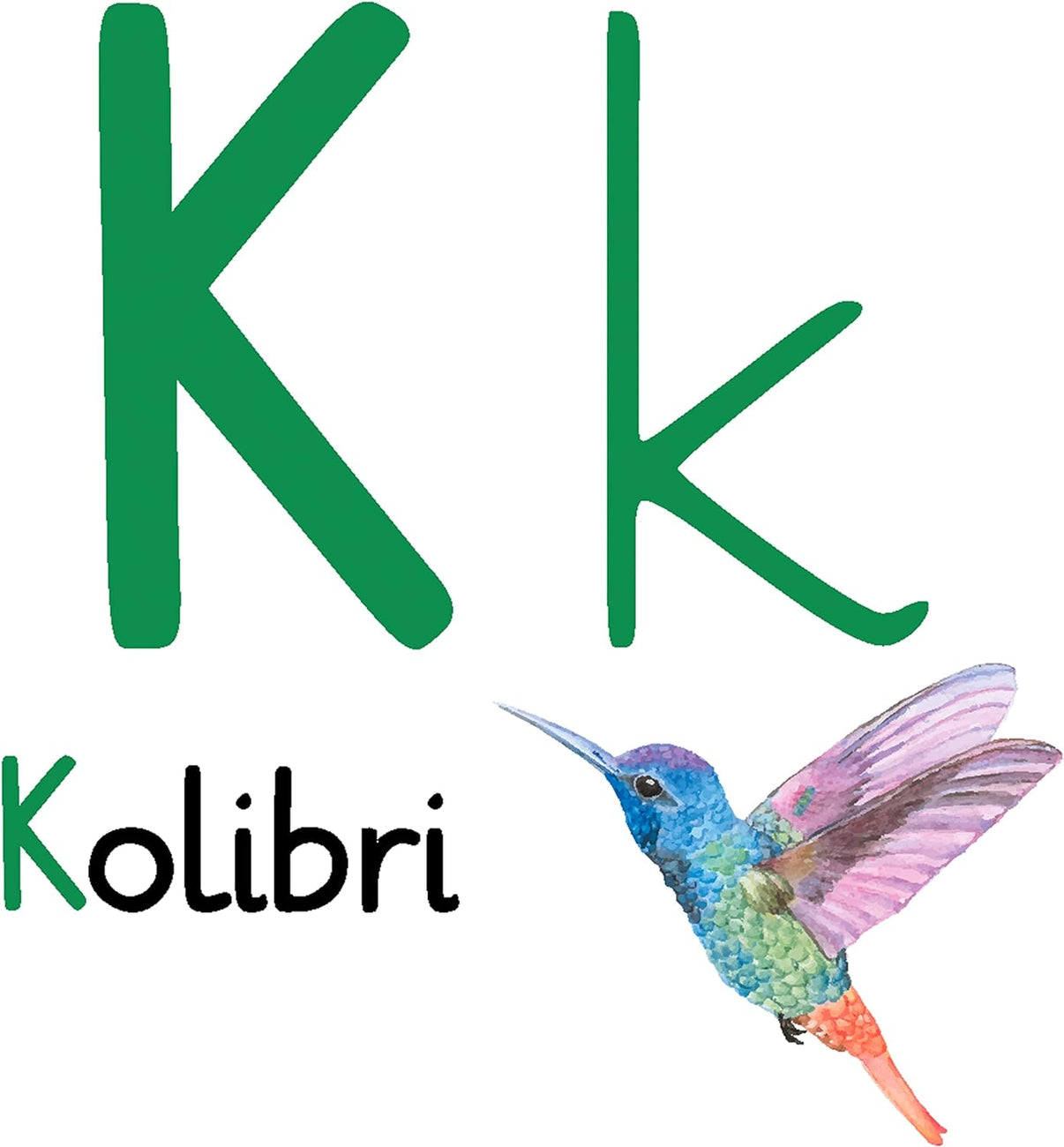 ABC Poster Für Kinder | PACKLIST