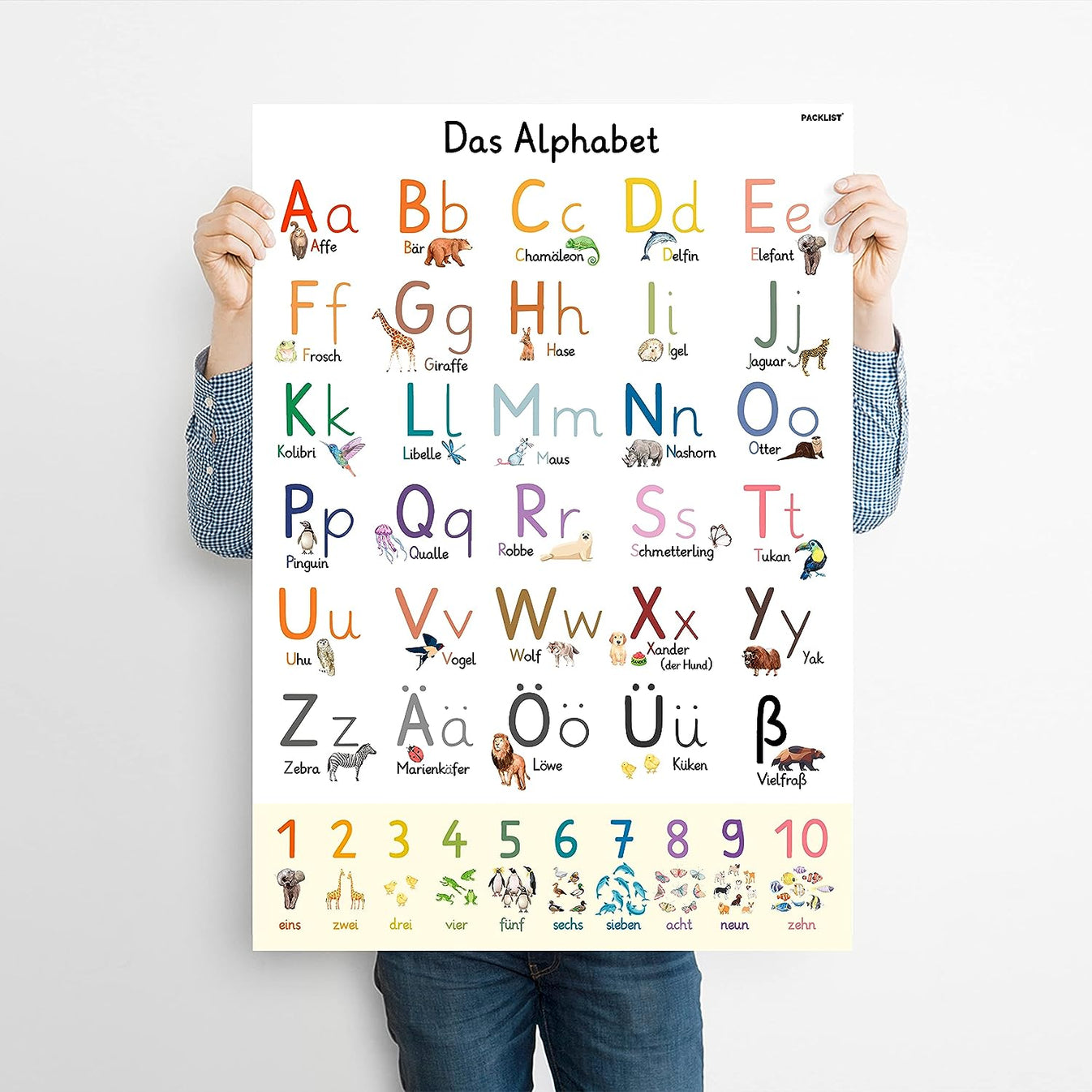ABC Poster Für Kinder | PACKLIST