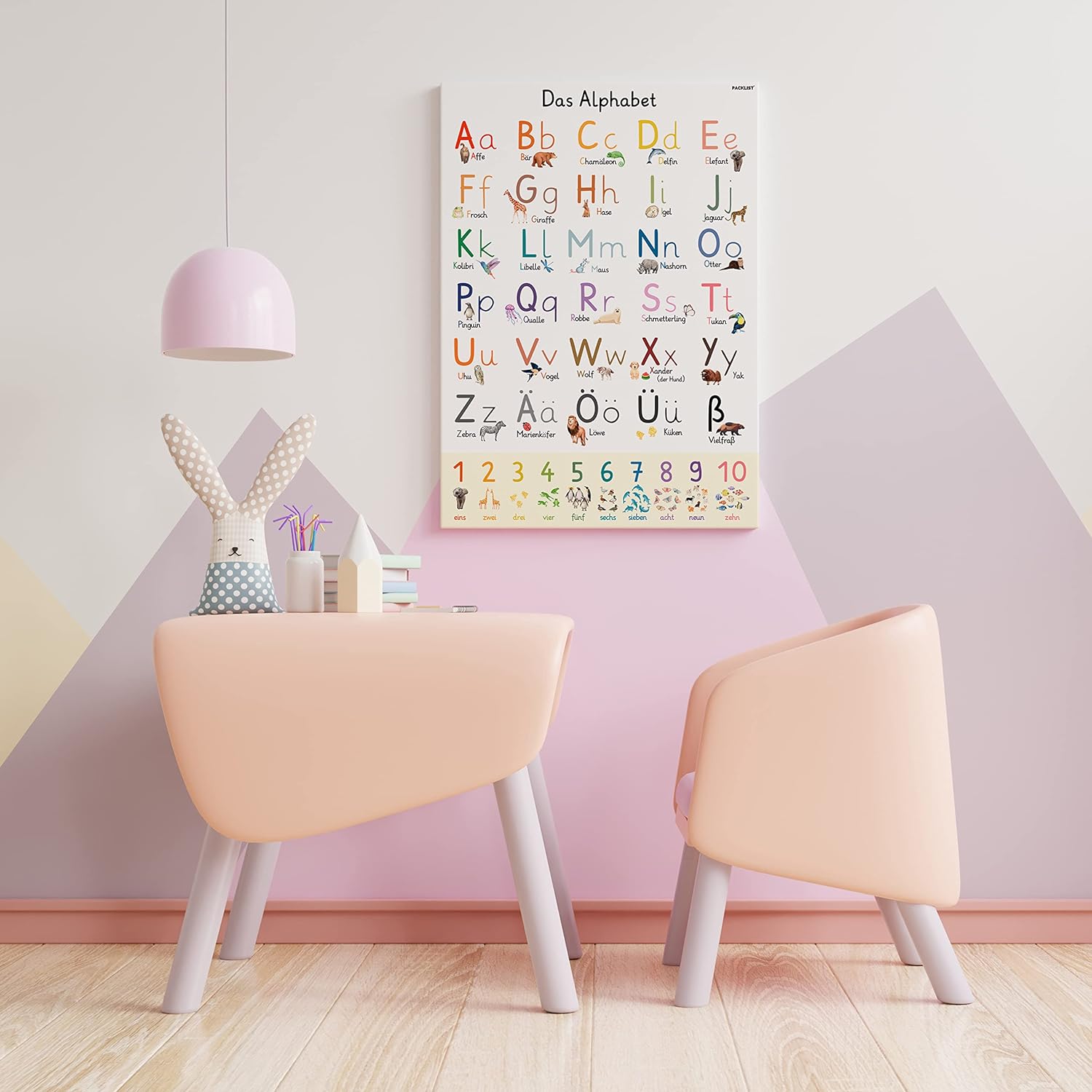 ABC Poster Für Kinder | PACKLIST