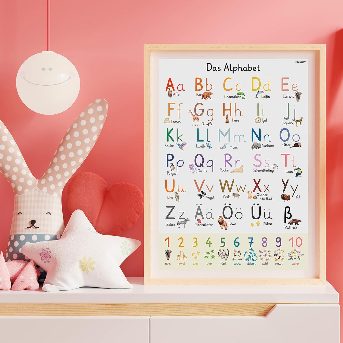 ABC Poster Für Kinder | PACKLIST