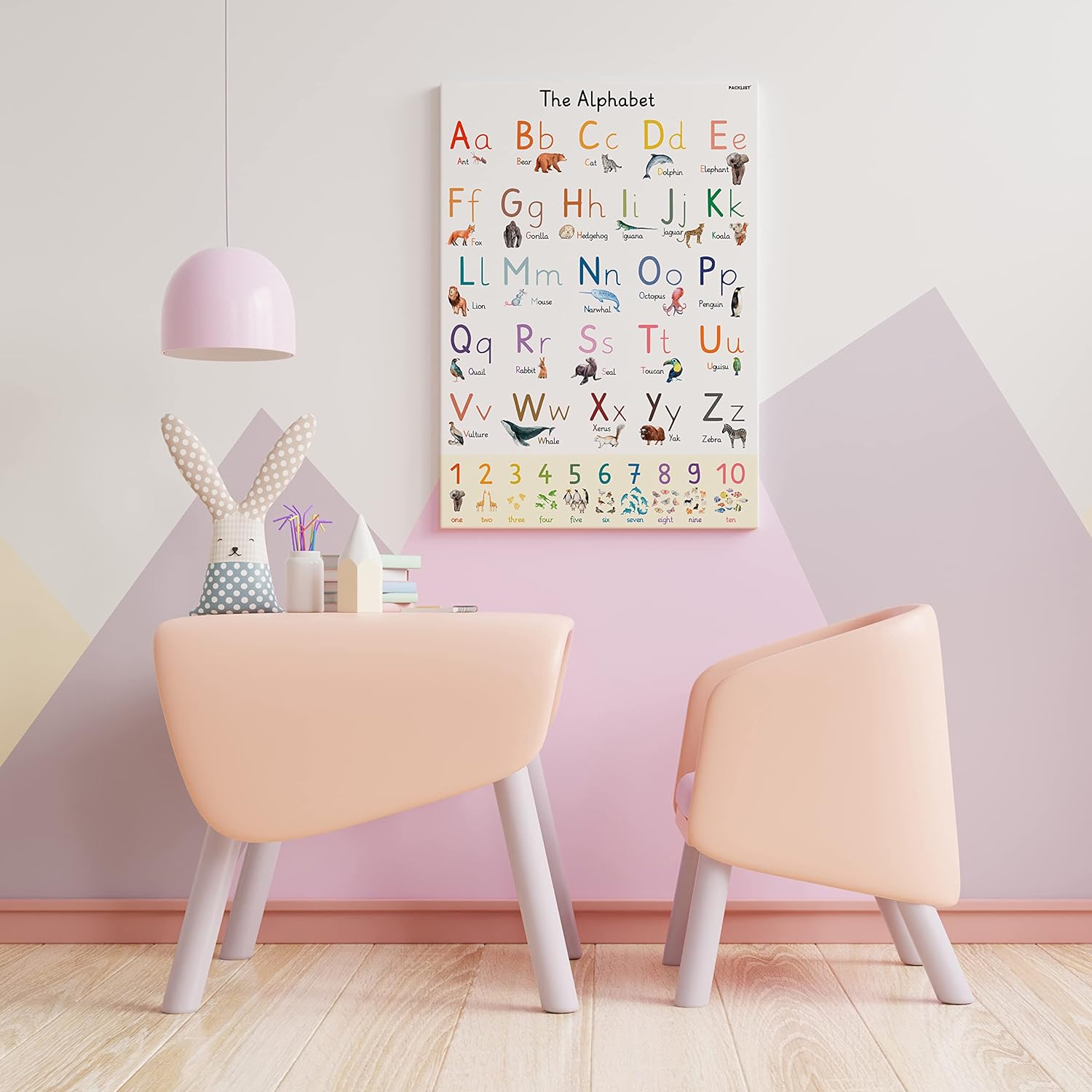 English Alphabet Poster for Kids | PACKLIST