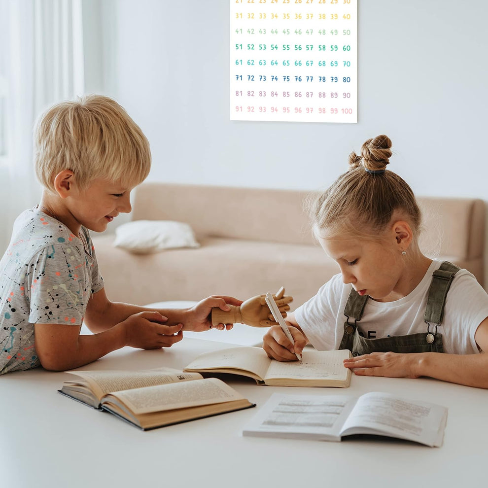 Poster de los Números del 1 a 100 para Niños | PACKLIST