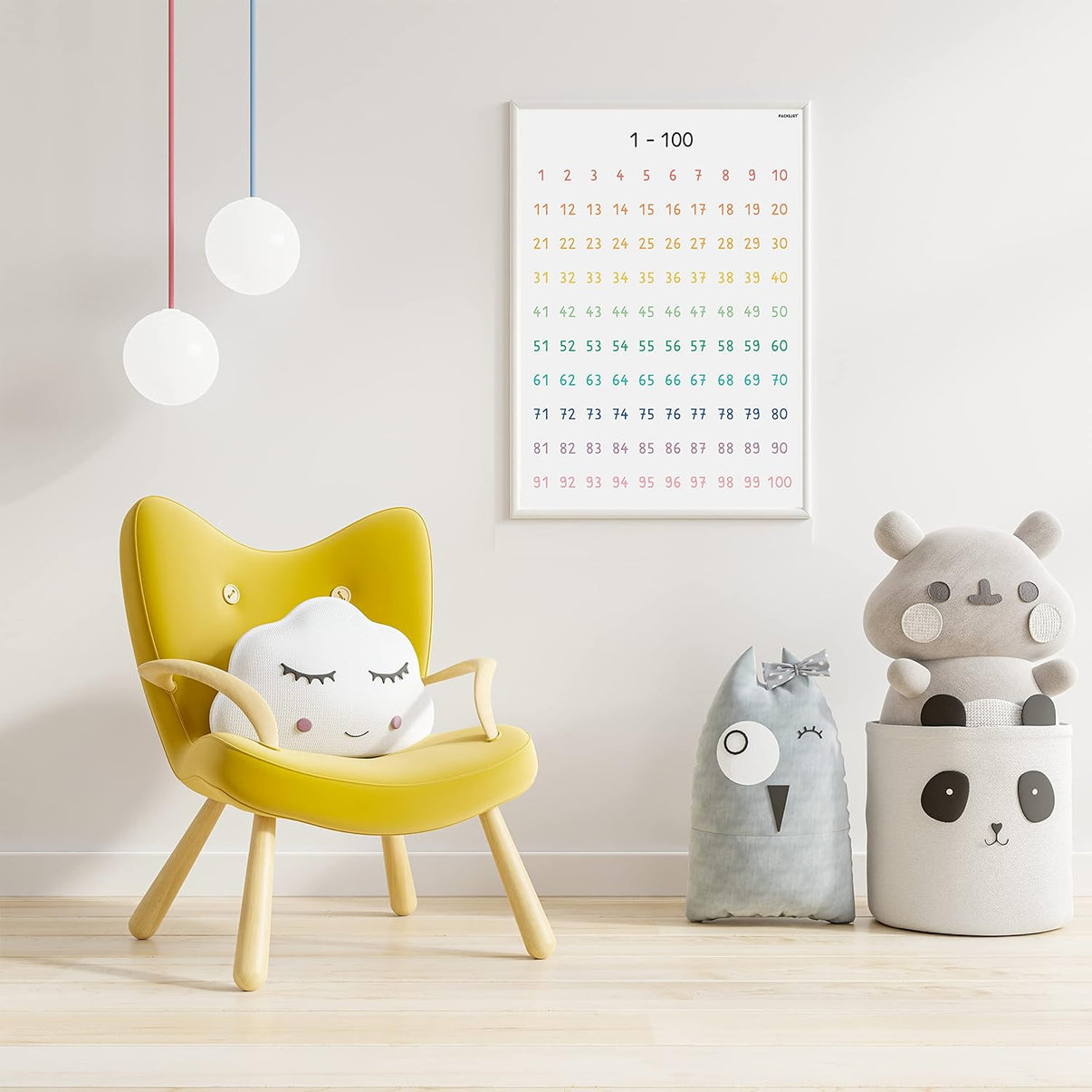 Poster de los Números del 1 a 100 para Niños | PACKLIST