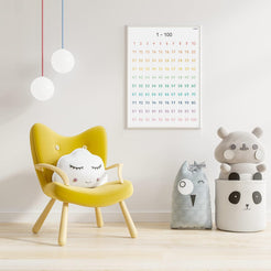 Poster de los Números del 1 a 100 para Niños | PACKLIST