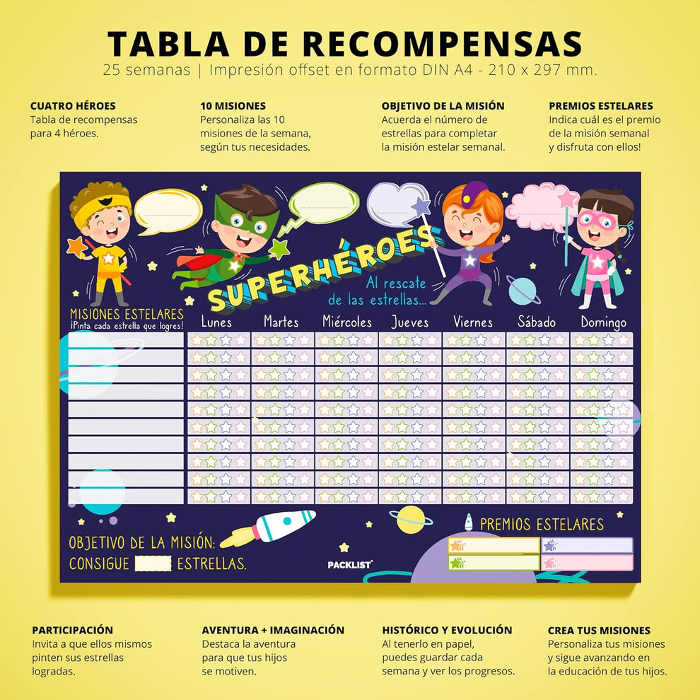 Tabla de Recompensas para Niños en Español | PACKLIST